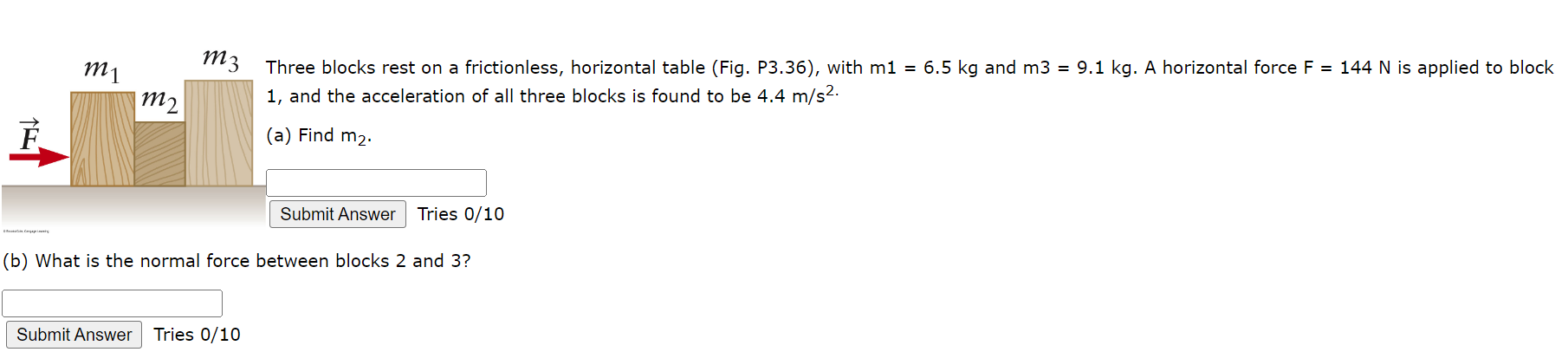 Solved Three blocks rest on a frictionless, horizontal table | Chegg.com