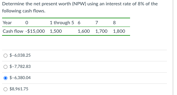 Solved Determine the net present worth (NPW) using an | Chegg.com