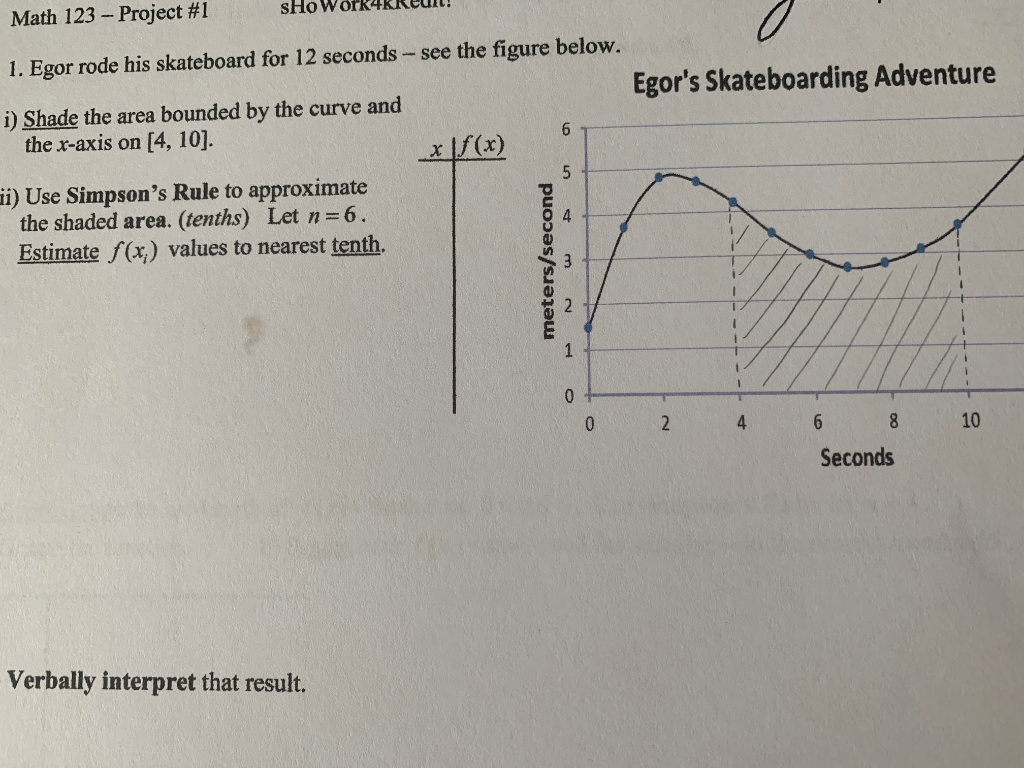 Solved sHo Math 123- Project #1 1. Egor rode his skateboard | Chegg.com