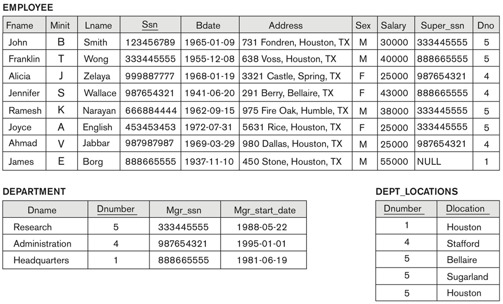 Solved HelloIn databases, we can use more than one table in | Chegg.com