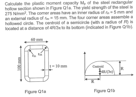 Solved Calculate the plastic moment capacity Mp of the steel | Chegg.com