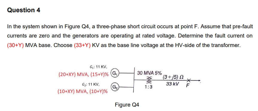 Solved In the system shown in Figure Q4, a three-phase short | Chegg.com