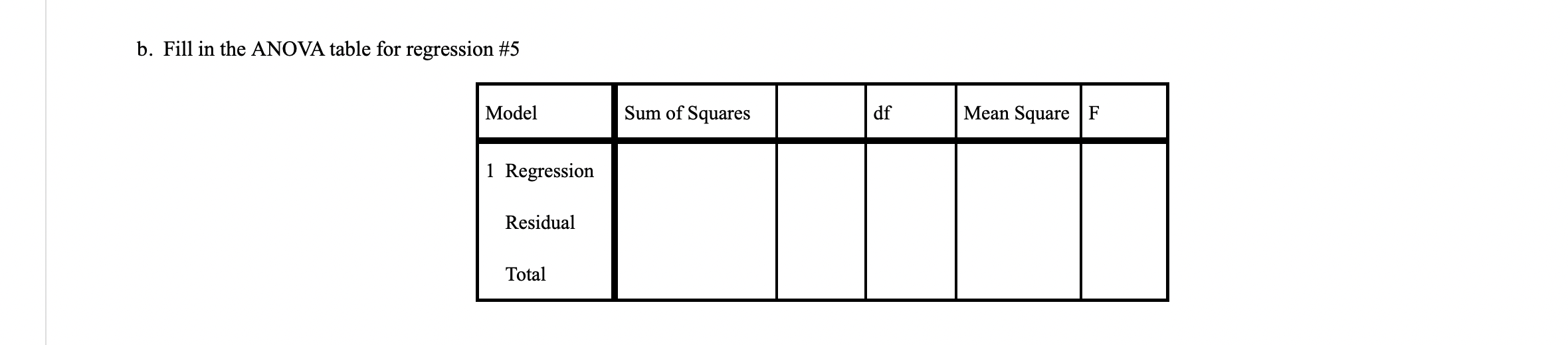 b. Fill in the ANOVA table for regression | Chegg.com