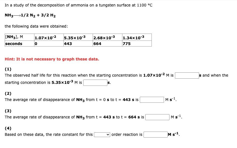 Solved In a study of the decomposition of ammonia on a | Chegg.com