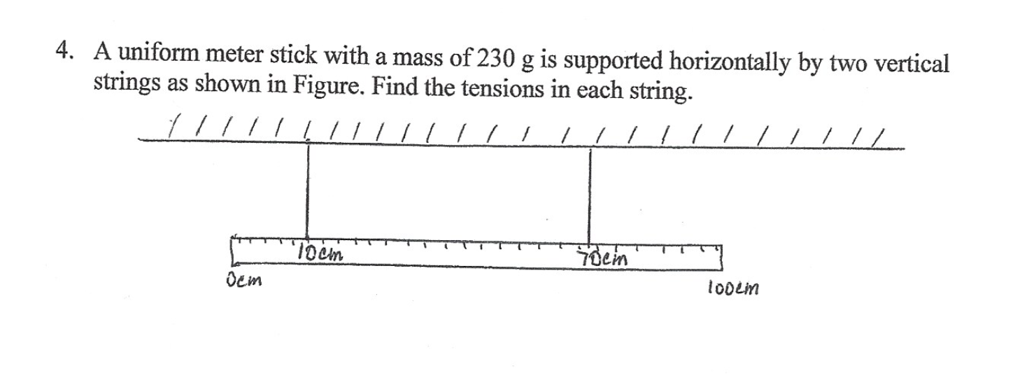 Solved 4. A uniform meter stick with a mass of 230 g is | Chegg.com