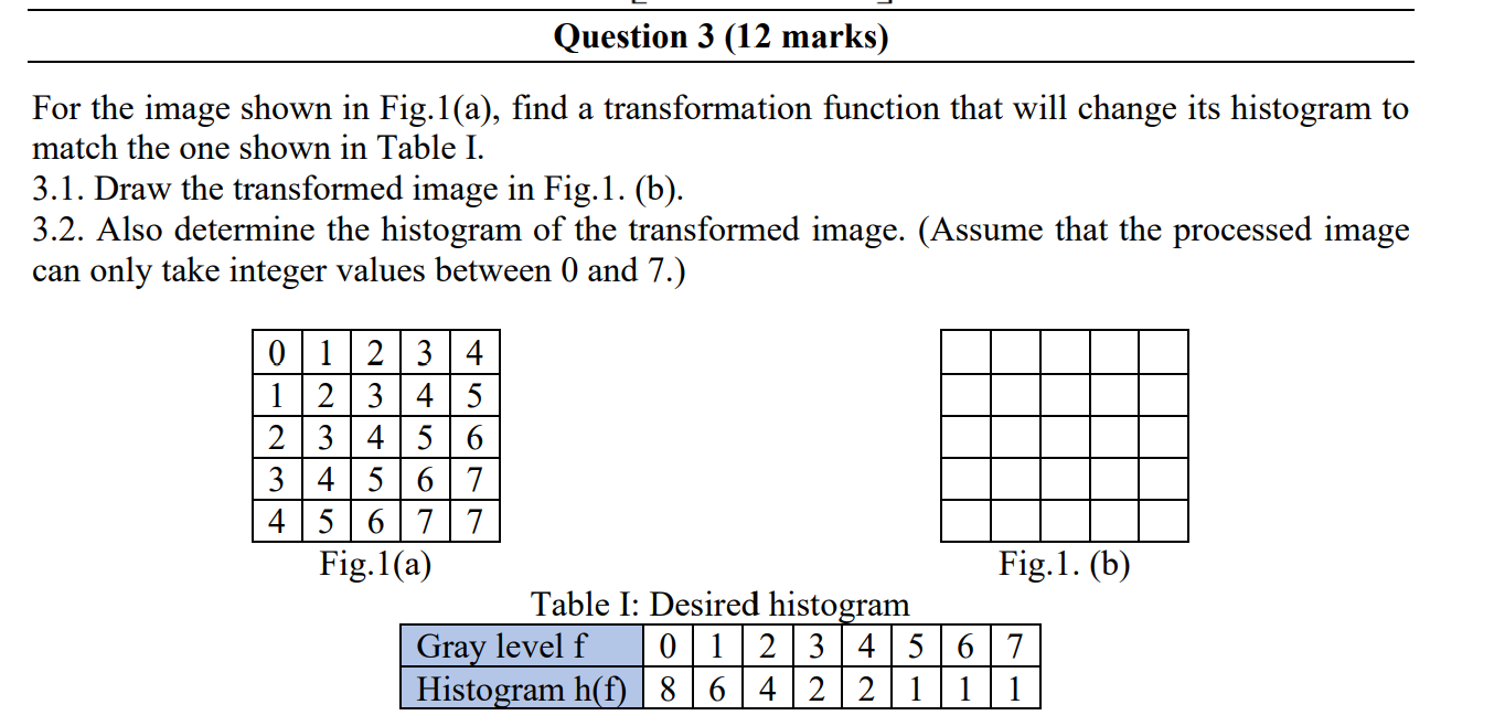 Solved Question 3 (12 marks) For the image shown in | Chegg.com