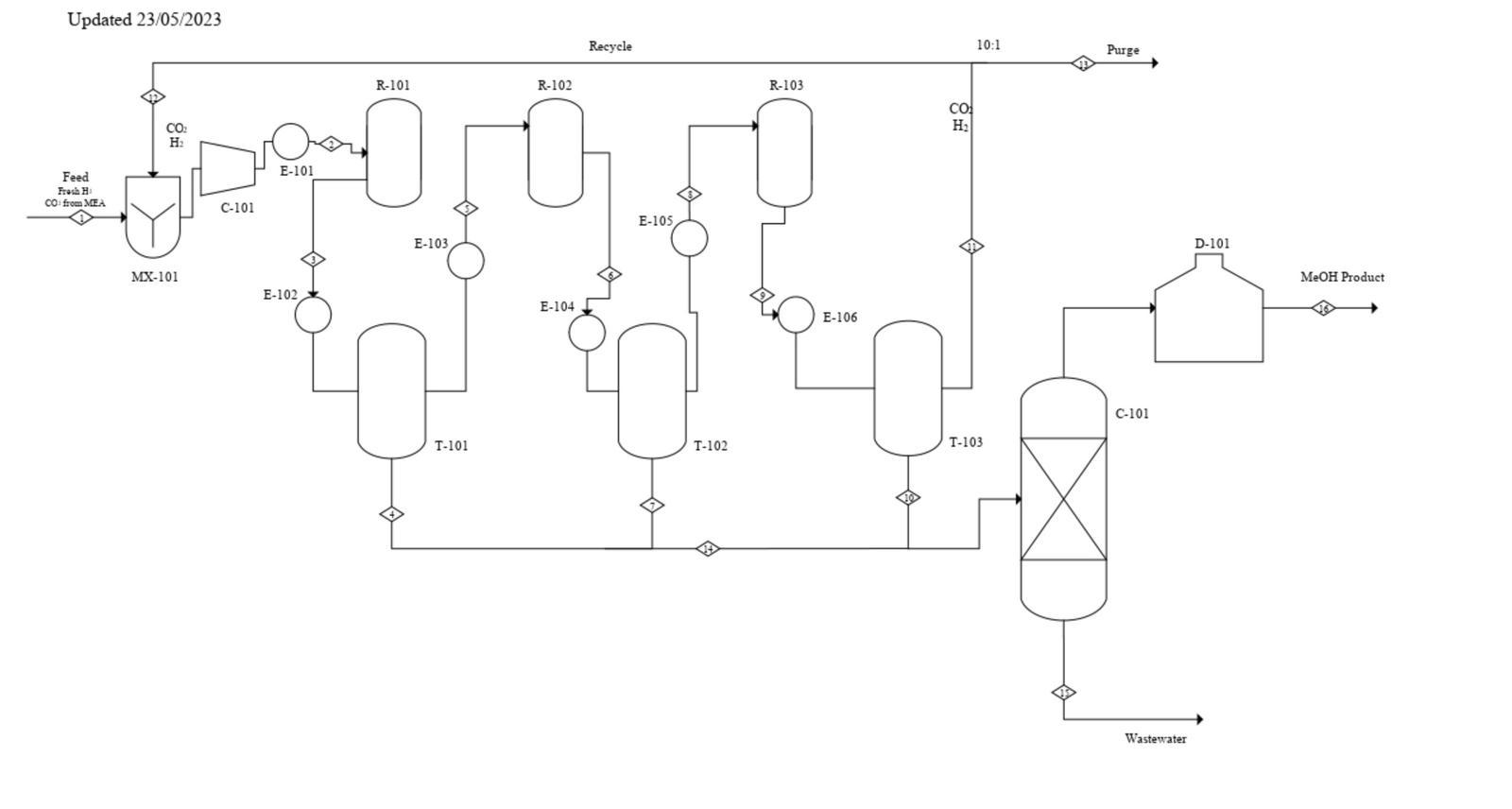 Solved From the diagrams provided you need to:1- BFD for the | Chegg.com