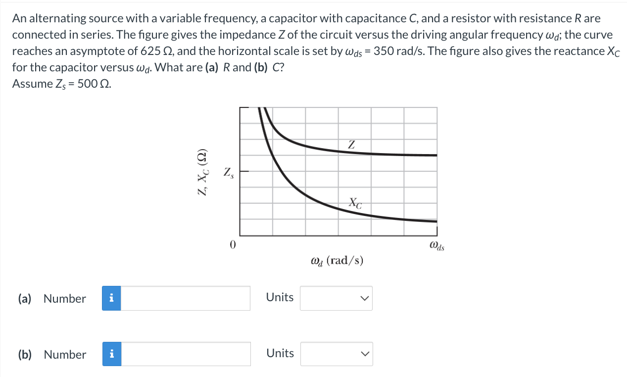 Solved An Alternating Source With A Variable Frequency A 1879