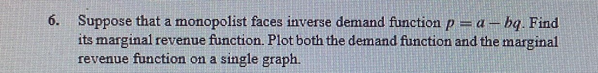Solved Suppose that a monopolist faces inverse demand | Chegg.com