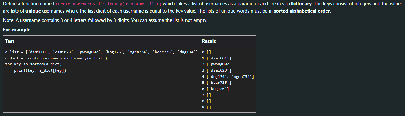 Solved Define a function named create_usernames_dictionary | Chegg.com