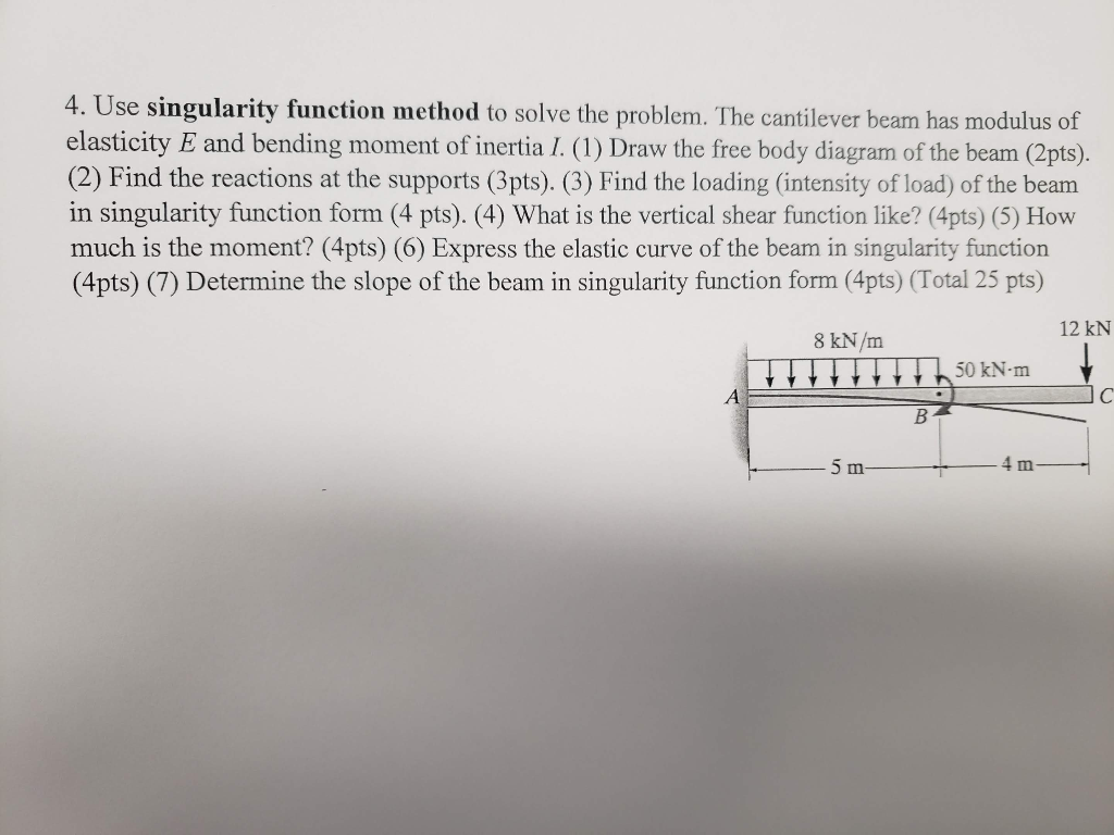 Solved 4. Use singularity function method to solve the | Chegg.com
