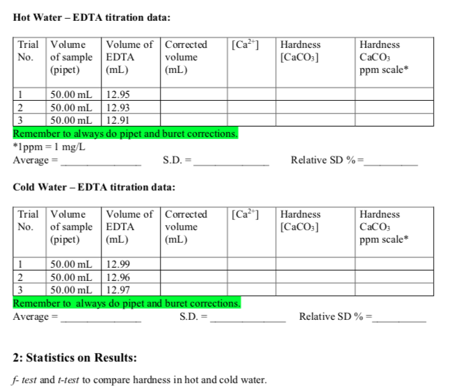 Experiment 12: EDTA titration of Ca2+ and Mg2+ in | Chegg.com