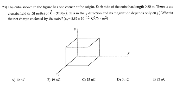 Solved 23) The cube shown in the figure has one corner at | Chegg.com