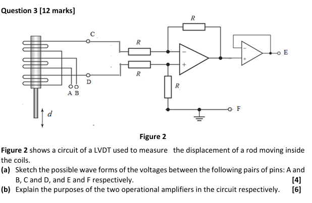 Solved Question 3 [12 ﻿marks]Figure 2Figure \( \mathbf{2} \) | Chegg.com