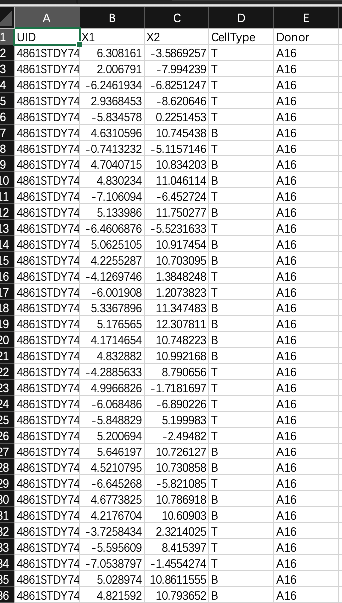 Solved Specifically, you should write a program, named | Chegg.com