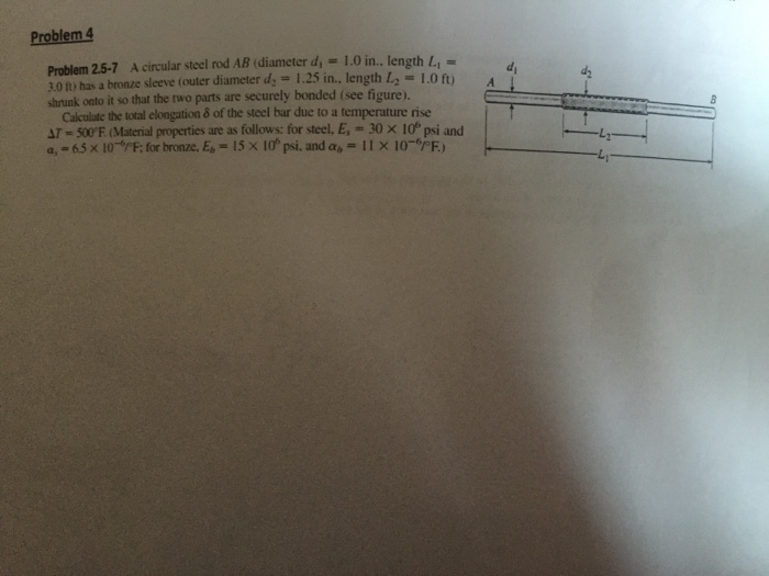 Solved A circular steel rod AB (diameter d_1 = 1.0 in.. | Chegg.com