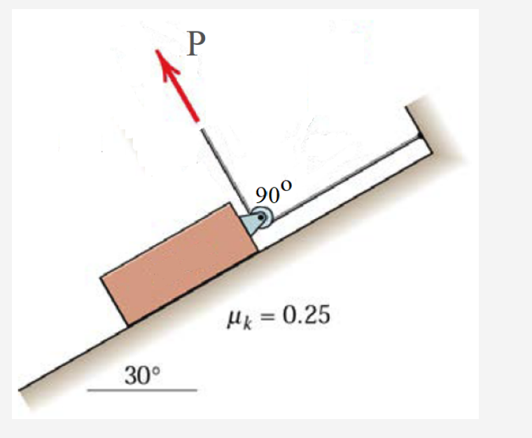 Solved Starting from rest, an attempt is made to pull a | Chegg.com