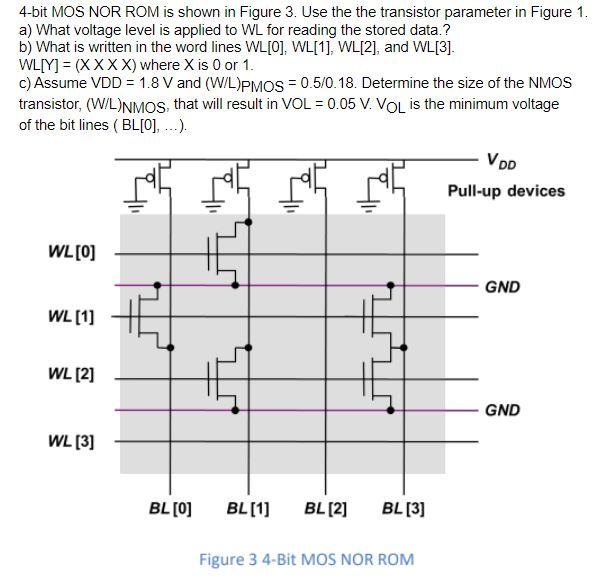 Solved 4-bit MOS NOR ROM is shown in Figure 3. Use the the | Chegg.com