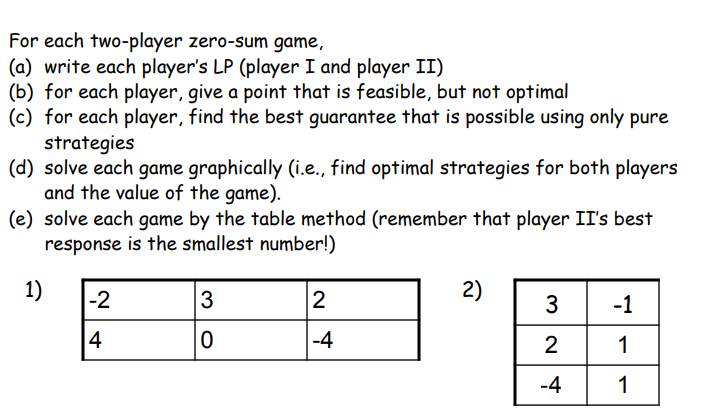 For each two-player zero-sum game, (a) write each | Chegg.com