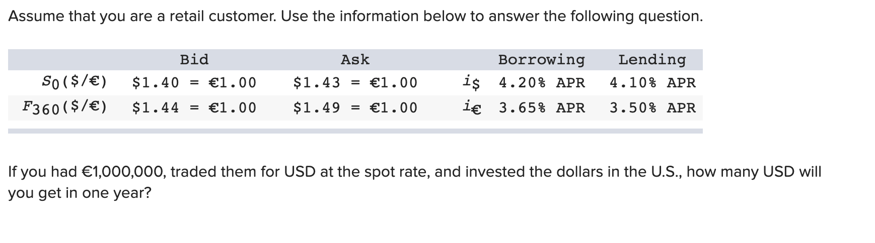 Solved Assume that you are a retail customer. Use the | Chegg.com