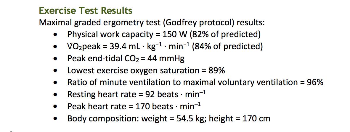 Solved Subjective Medical History Mr. RS is a 21 yr old | Chegg.com