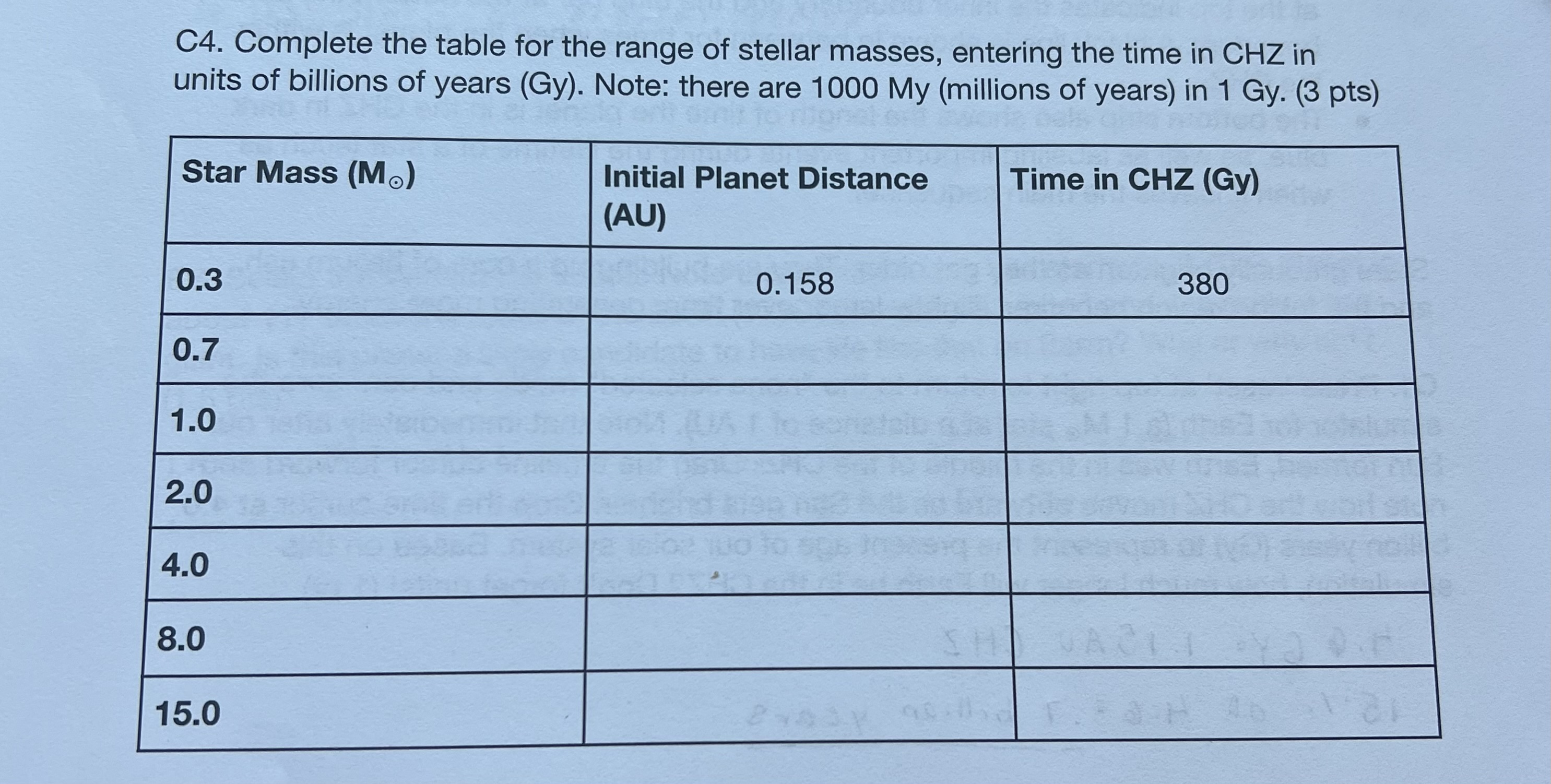 Complete the table for the range of stellar masses, | Chegg.com