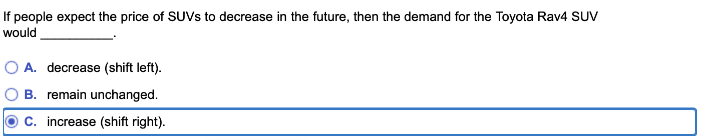 Solved If people expect the price of SUVs to decrease in the | Chegg.com