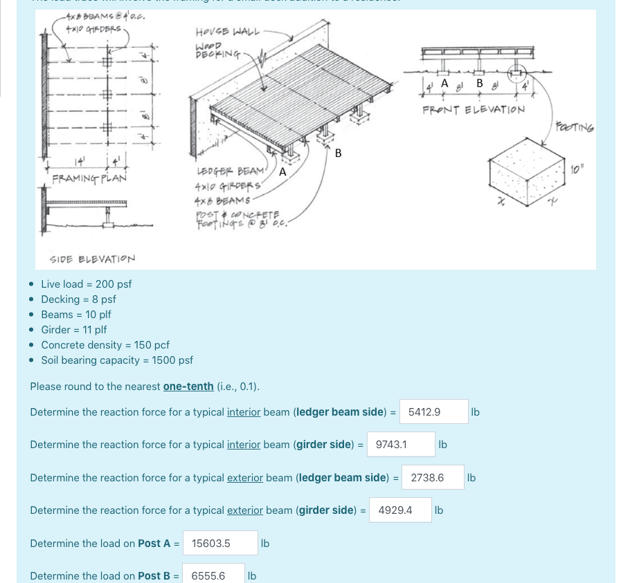 -4X BEAMS @4o.c. 4x10 GRADERS HOUSE WALL Neep DECKING | Chegg.com