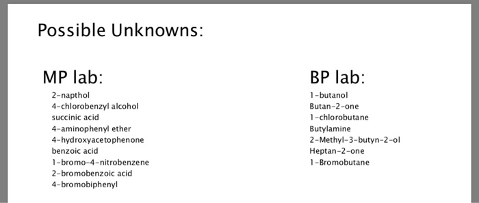 Identify unknown solid with IR, I did MPs in lab | Chegg.com
