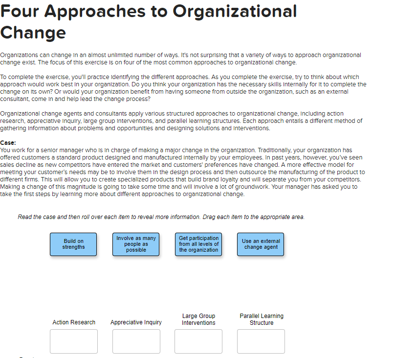Solved Four Approaches to Organizational Change | Chegg.com