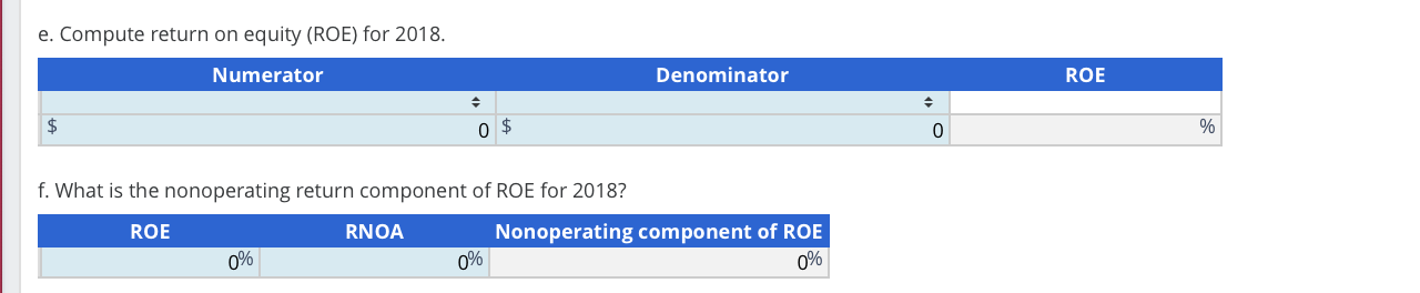 b. Compute net operating assets (NOA) for 2018 and | Chegg.com