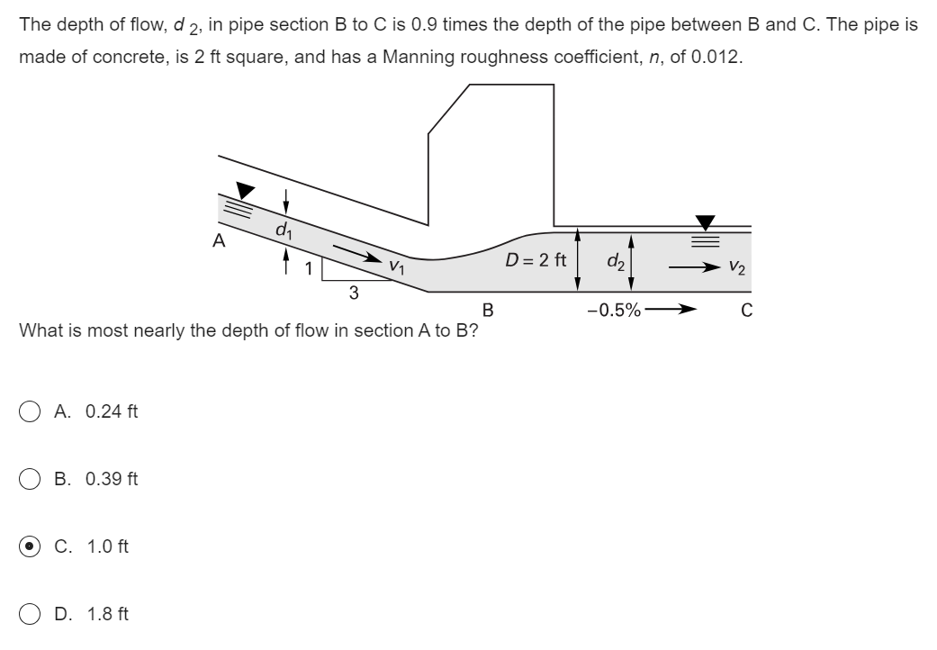 Solved The depth of flow, d2, in pipe section B to C is 0.9 | Chegg.com
