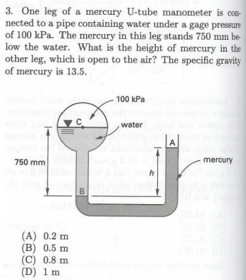 Solved 3. One leg of a mercury U-tube manometer is con- | Chegg.com