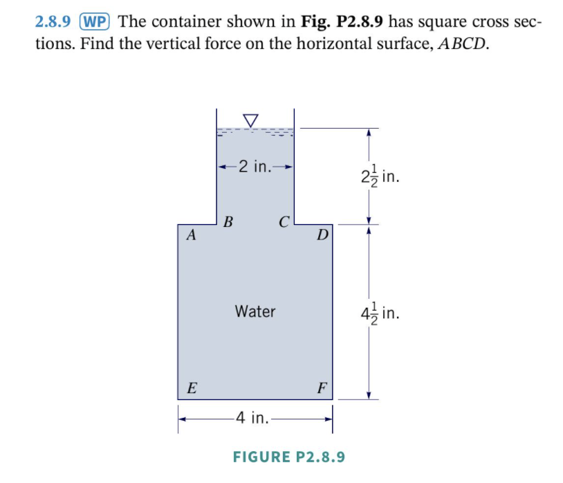Solved This is a Fluid Mechanics problem. Please show and | Chegg.com