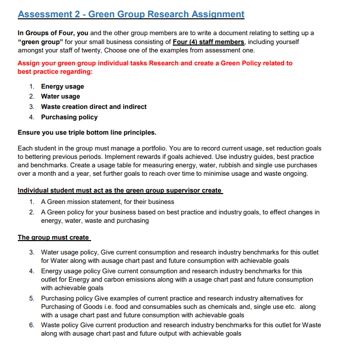 Solved Assessment 2 - Green Group Research Assignment In | Chegg.com