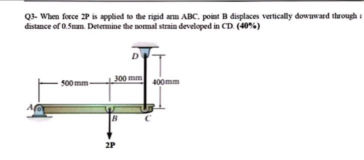 Solved Q3- When force 2P is applied to the rigid arm ABC. | Chegg.com