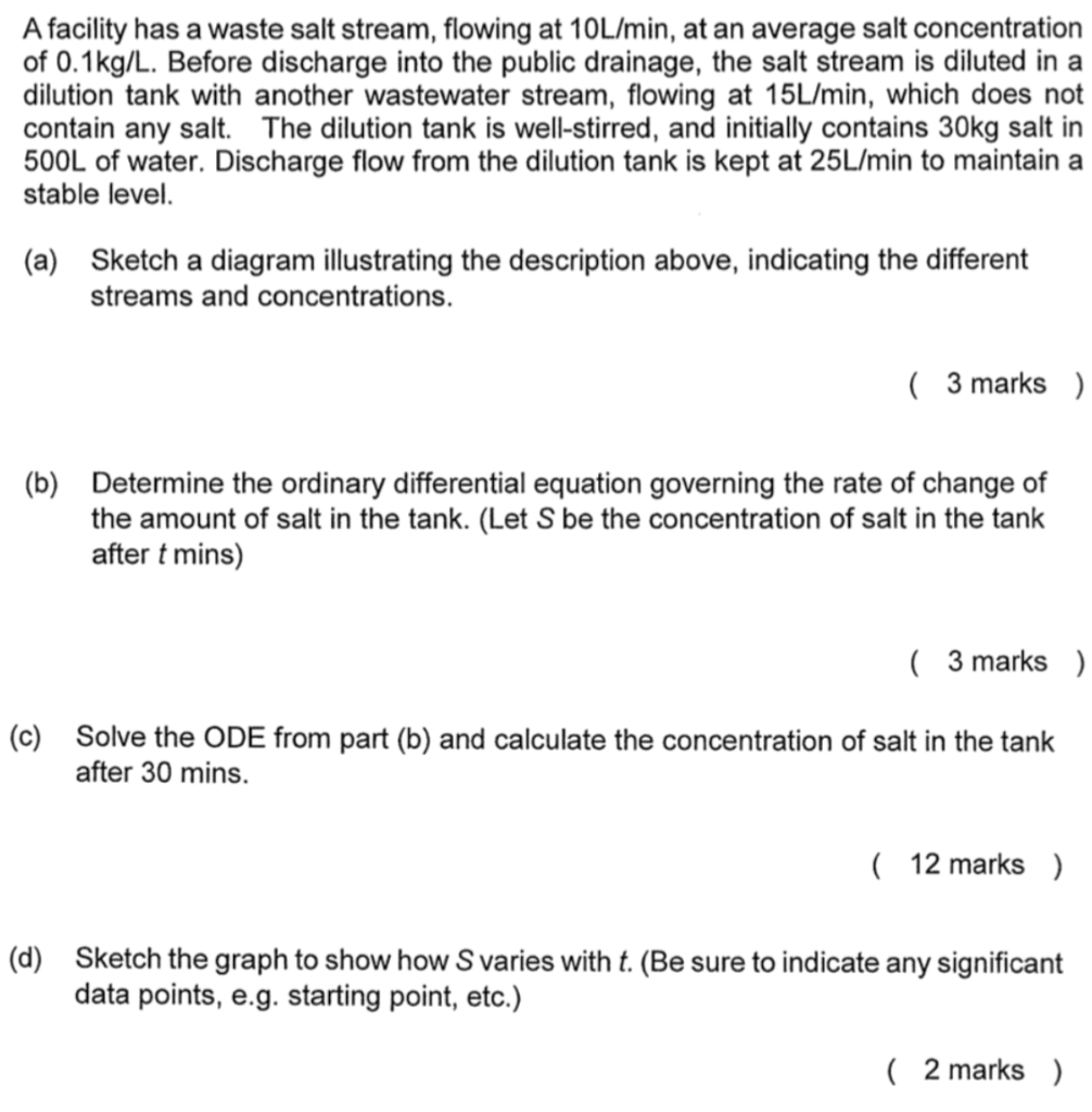 A facility has a waste salt stream, flowing at | Chegg.com