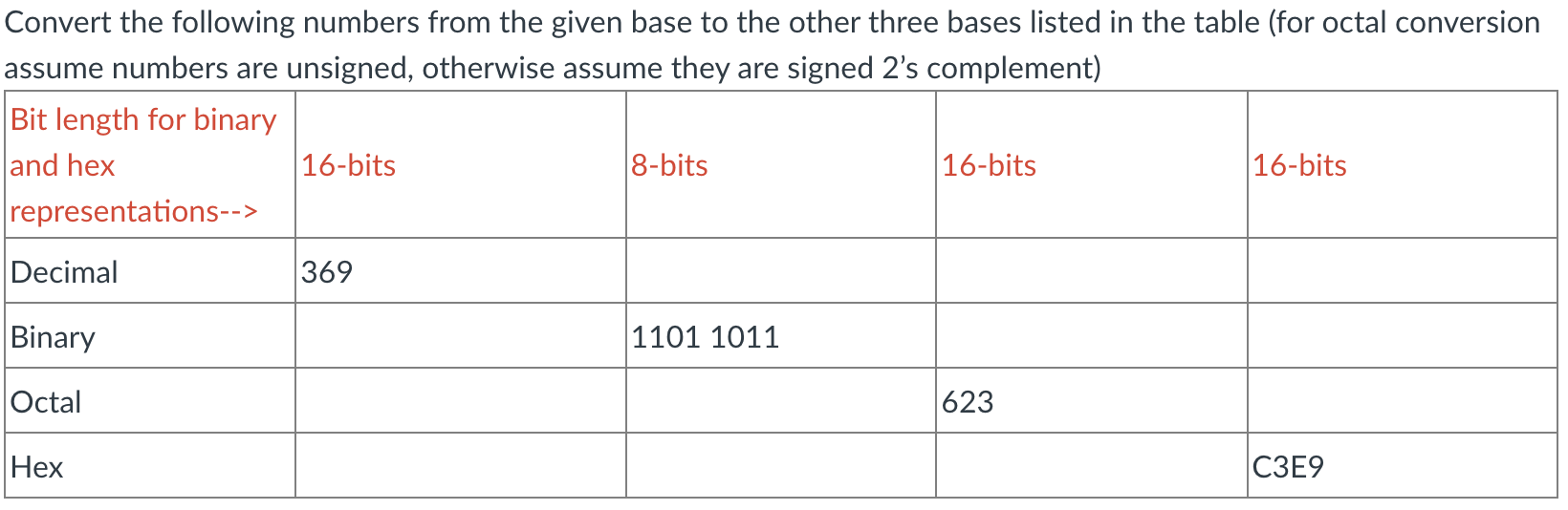 Solved Convert the following numbers from the given base to | Chegg.com