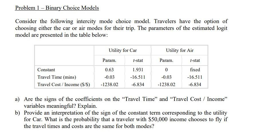 Problem 1 - Binary Choice Models Consider the | Chegg.com
