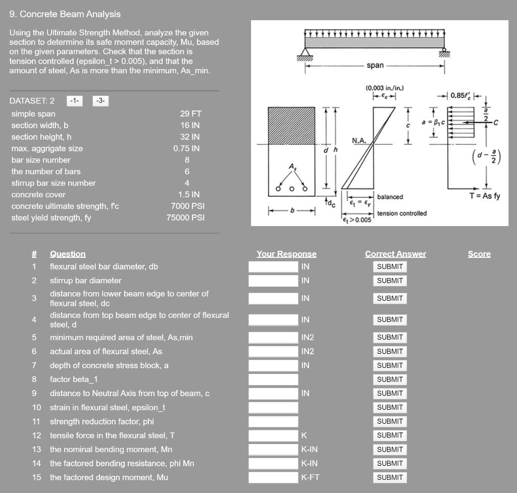Solved 9. Concrete Beam Analysis Using the Ultimate Strength | Chegg.com