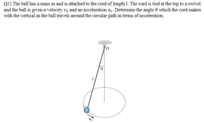 Solved Q5) The ball has a mass m and is attached to the cord | Chegg.com
