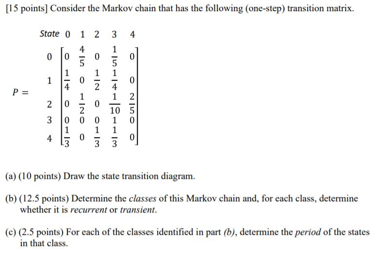 Solved [15 points] Consider the Markov chain that has the | Chegg.com