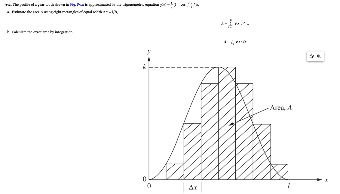 Solved 9-2. ﻿The profile of a gear tooth shown in Fig. P9.2 | Chegg.com
