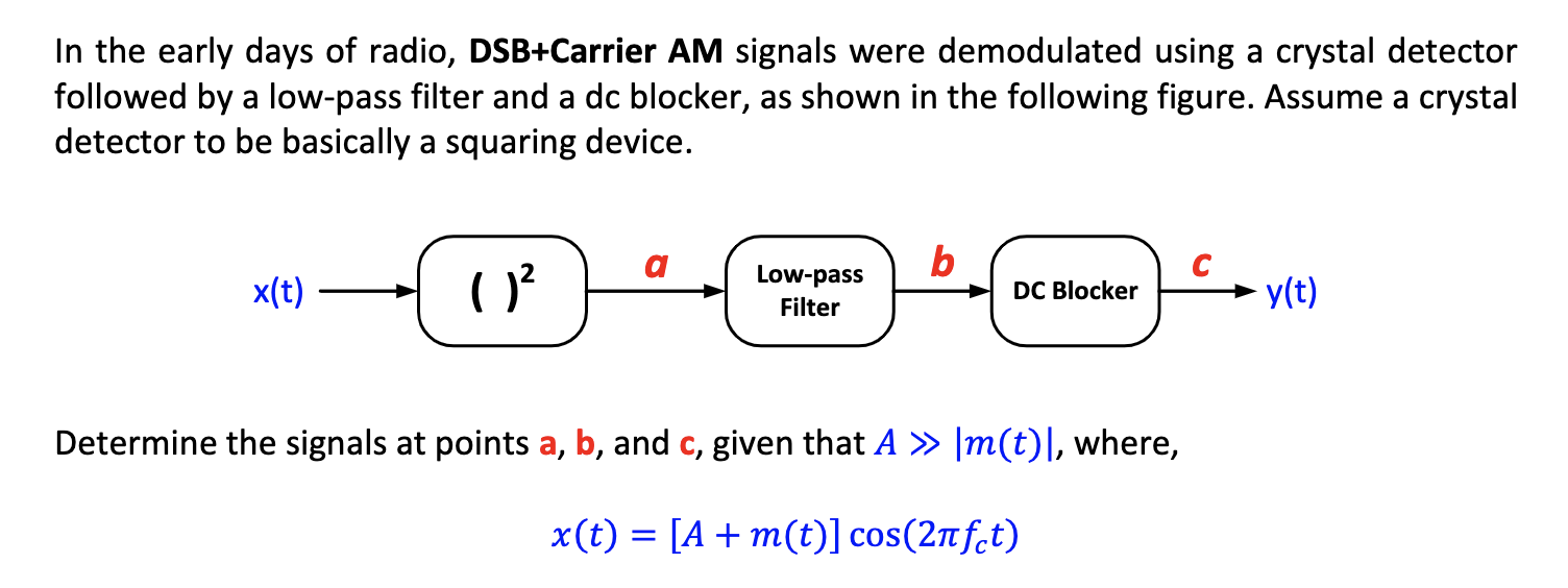 Solved In the early days of radio, DSB+Carrier AM signals | Chegg.com
