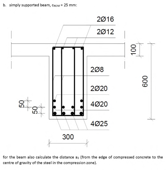 Solved 6. Effective depth of cross-section Calculate the | Chegg.com