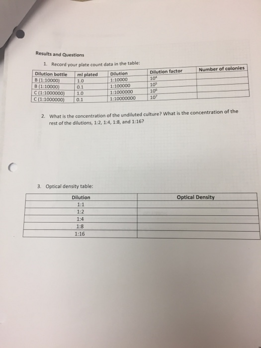 Experiment 14 Enumeration of Bacteria: Standard Plate | Chegg.com