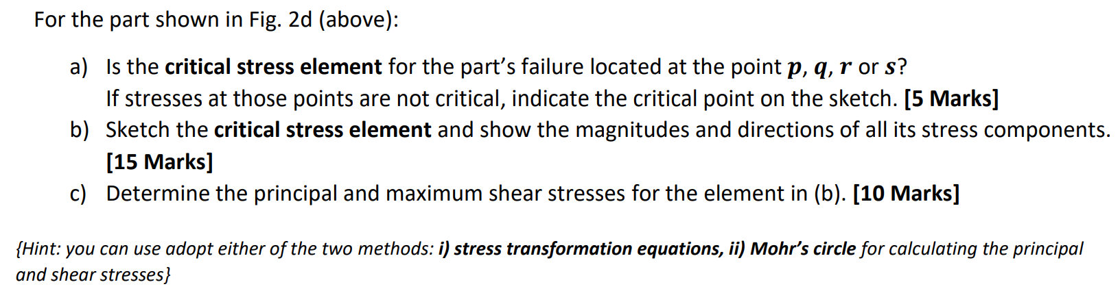 Solved Cross section at AFor the part shown in Fig. 2d | Chegg.com
