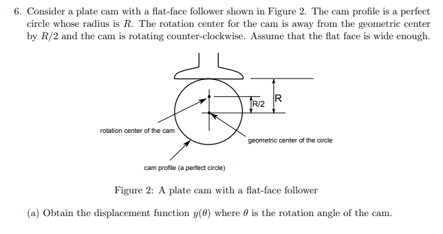Solved 6. Consider a plate cam with a flat-face follower | Chegg.com
