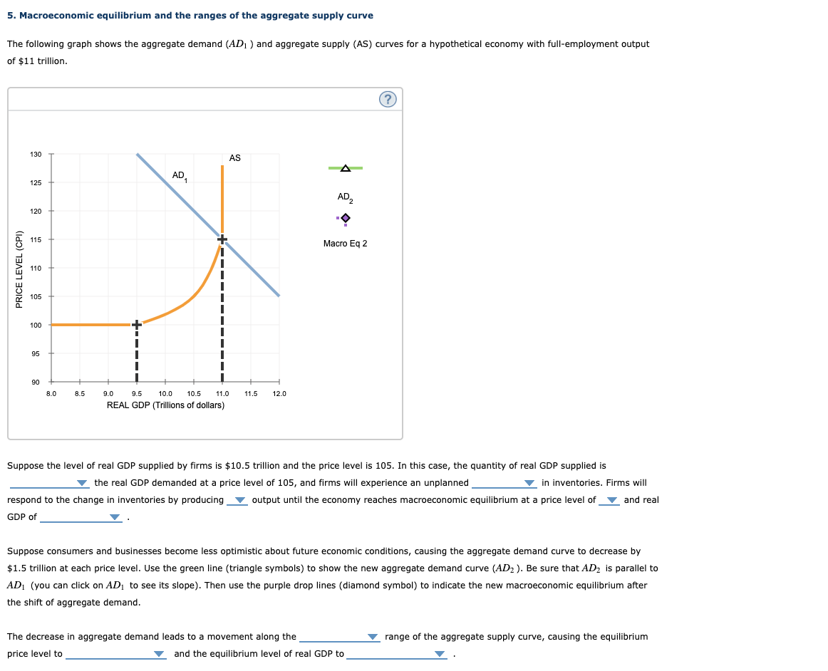Solved 6. Nonprice-level determinants of aggregate supply | Chegg.com