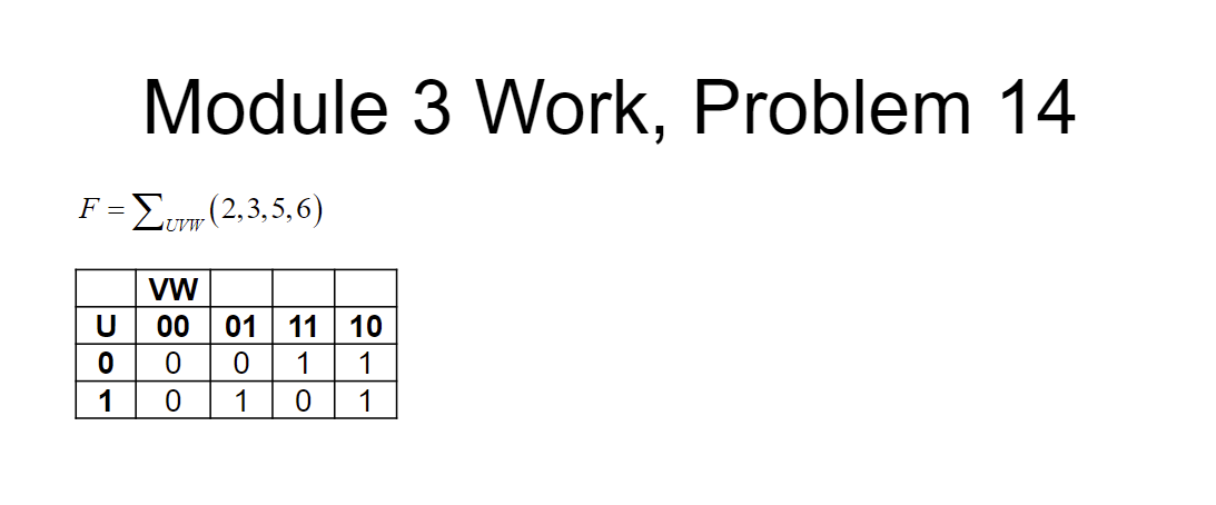 Solved Module 3 Work, Problem 14 F=∑UVW(2,3,5,6)Determine | Chegg.com